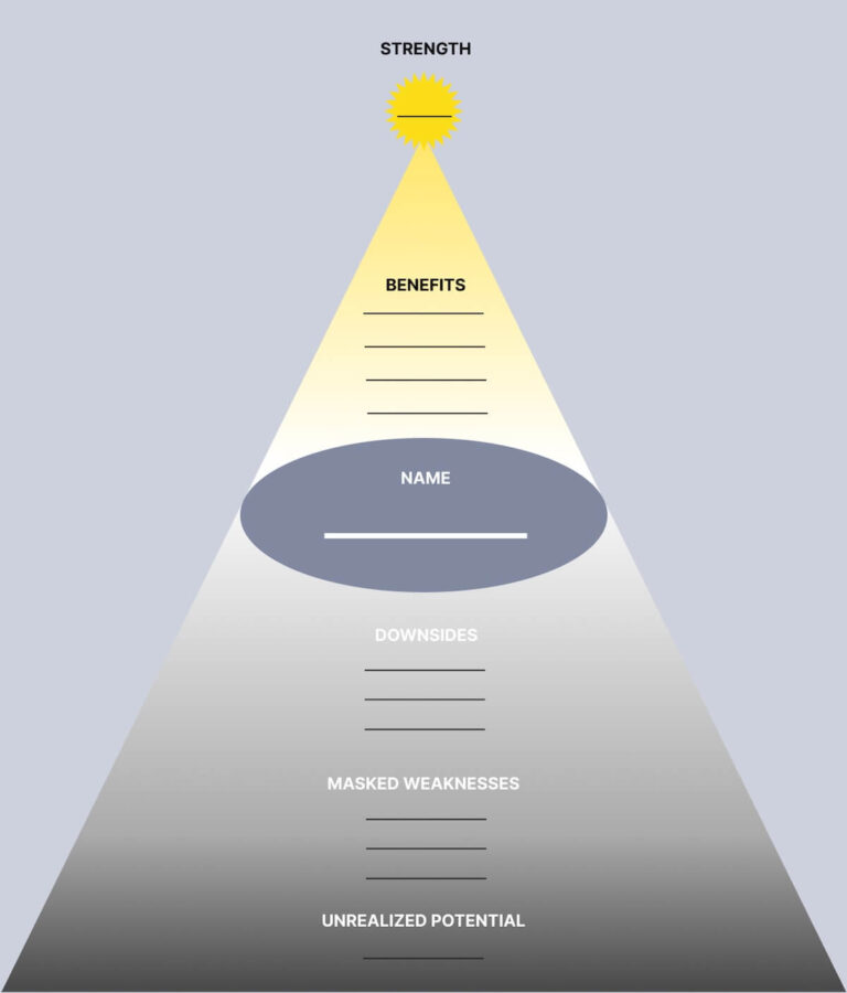 Shadow Mapping: A Beginner's Guide to Shadow Work - Nick Wignall
